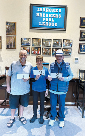 IronOaks Breakers Pool League 8-Ball and 9-Ball Tournament Results – Sun Lakes Splash